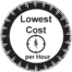 Trojan Tire Inc. | Reusable TIRECORE
