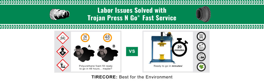 Trojan Tire Inc. | Reusable TireCore