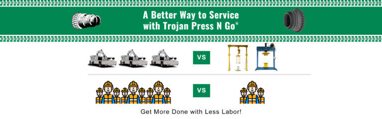 Trojan Tire Inc. | Reusable TireCore